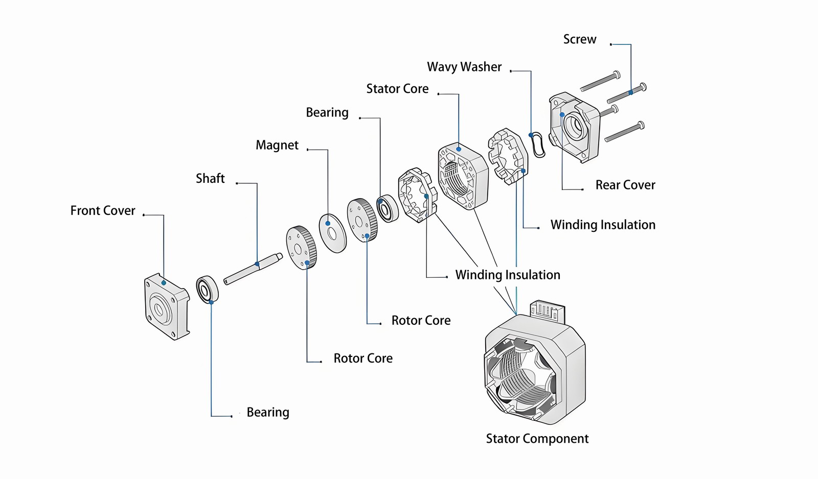 2 Phase 48V DC Serve Steppr Motor - 2 - SIMTACH